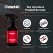 ShineMD™ - Ultimate Shine and Protection